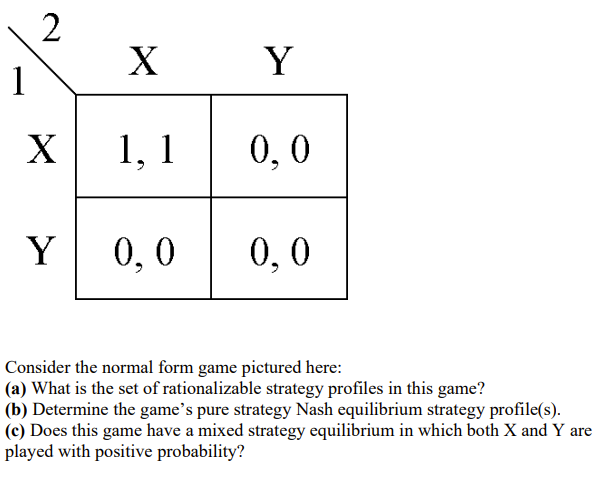 Solved Consider the normal form game pictured here: (a) What | Chegg.com