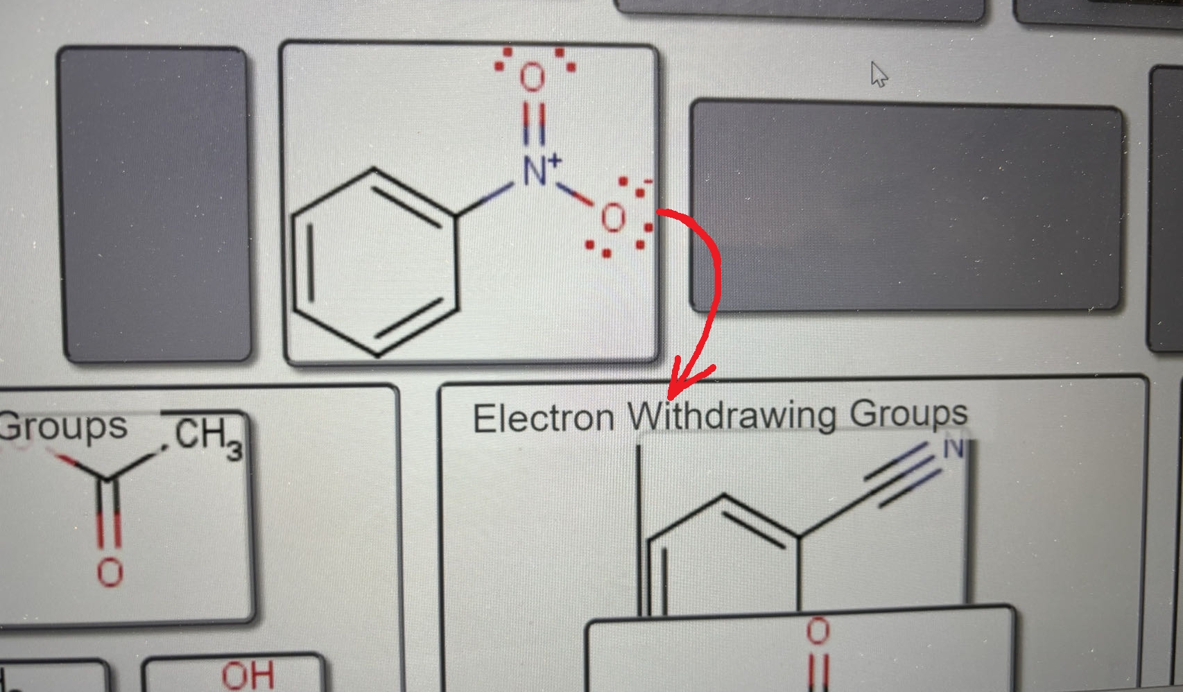 Solved Why does this one belongs to electron drawing group? | Chegg.com