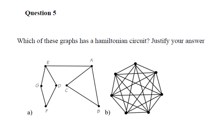 Solved Which of these graphs has a hamiltonian circuit? | Chegg.com