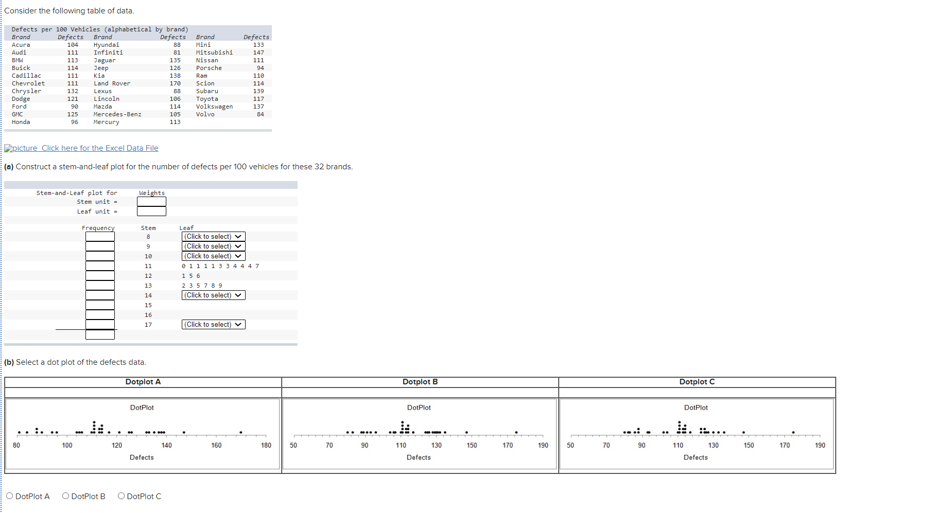 Solved Consider the following table of data. Acura Defects | Chegg.com
