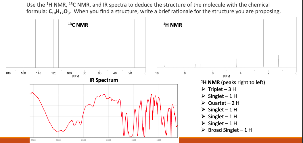 Solved Use the 1H NMR, 13C NMR, and IR spectra to deduce the | Chegg.com