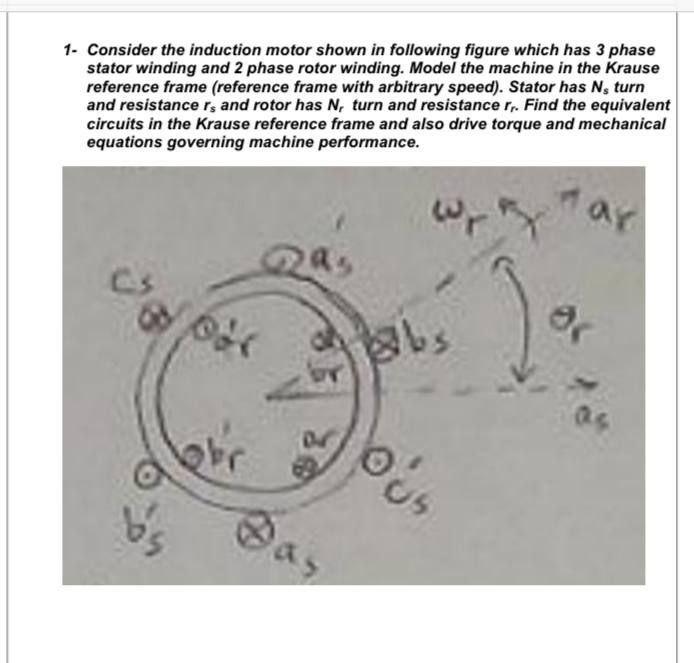 Solved 1. Consider the induction motor shown in following | Chegg.com