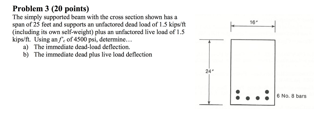 Solved Problem 3 (20 points) The simply supported beam with | Chegg.com