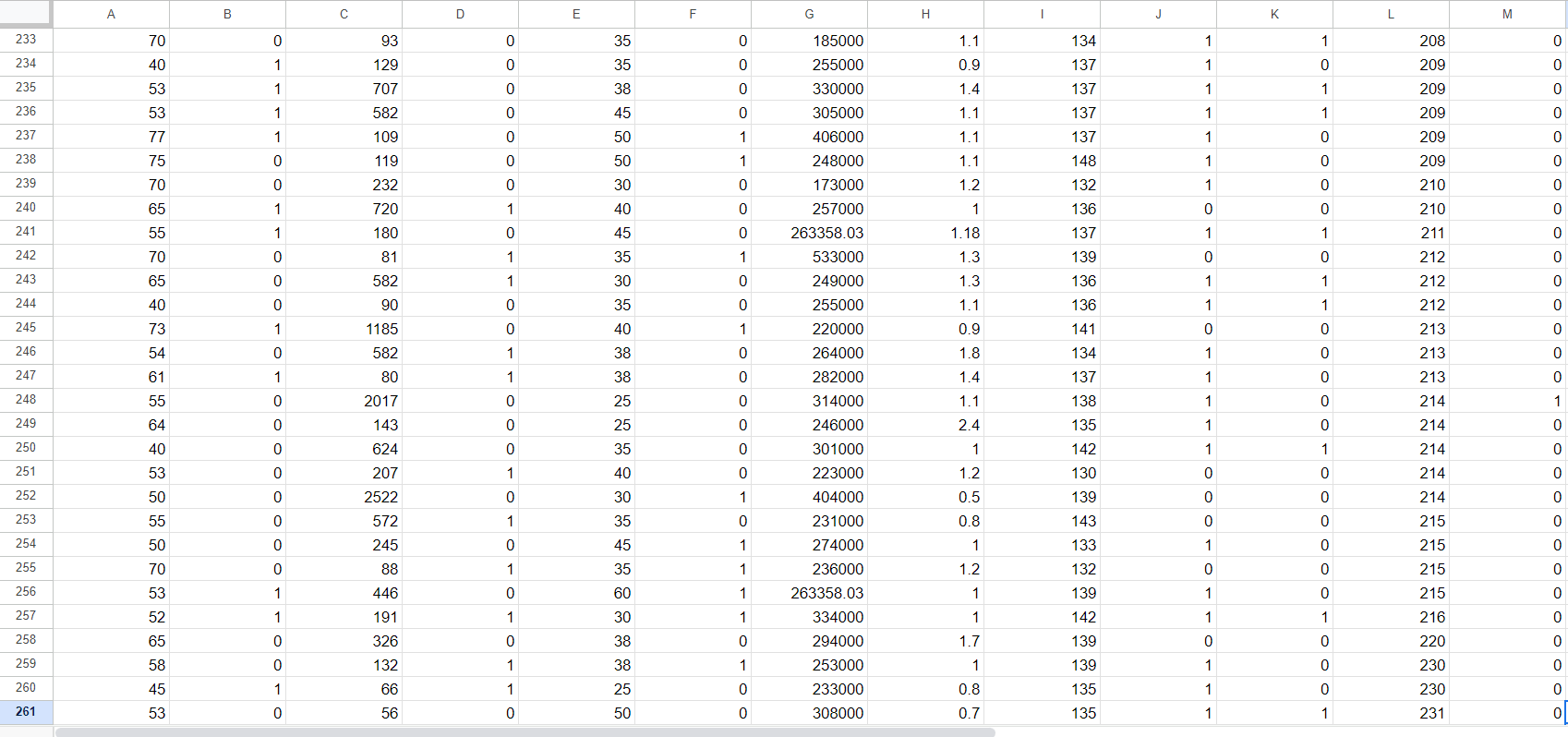 Solved I Need Python Code That Answers The Following 