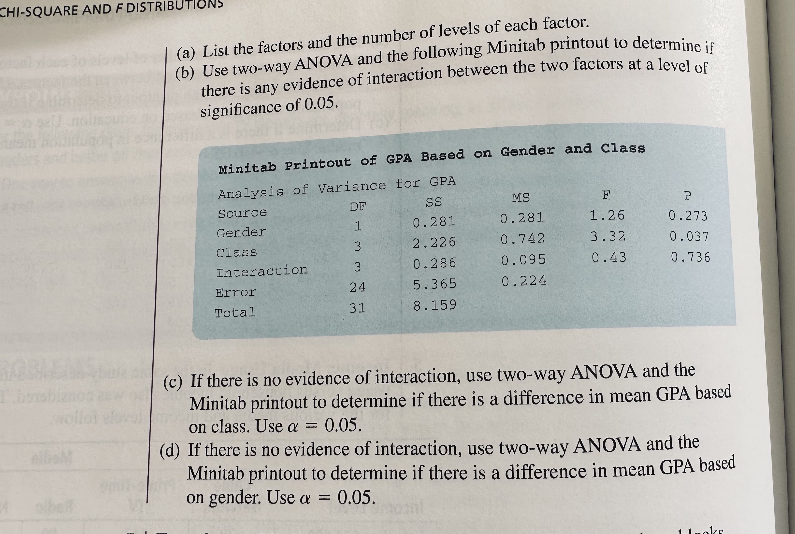 6. Gender: Grade Point Average Does college grade | Chegg.com