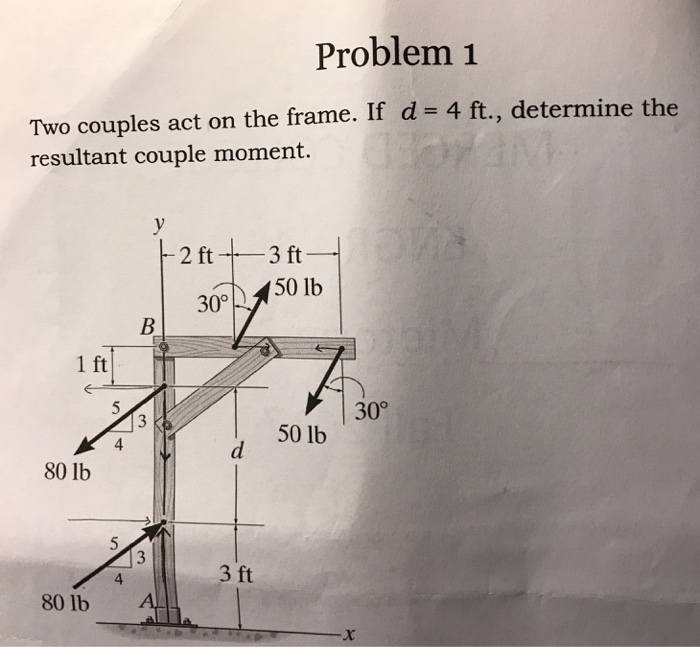 Solved Problem1 Two couples act on the frame. If d 4 ft., | Chegg.com