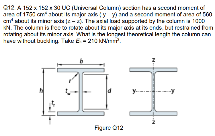 Solved Q12. A 152×152×30∪C (Universal Column) section has a | Chegg.com