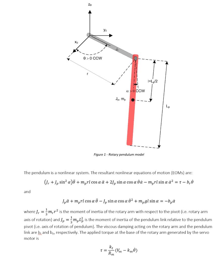 QUBE-Servo 2 - Pendulum Modelling 1 MOTIVATION | Chegg.com