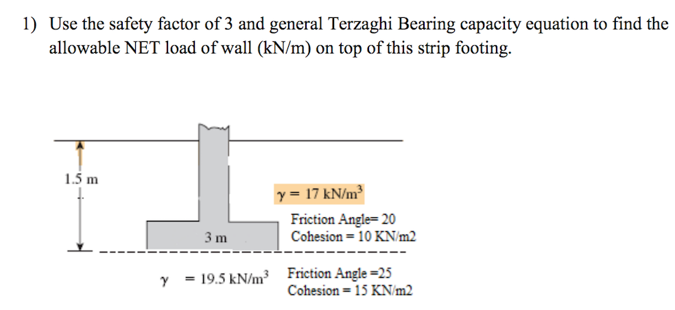 Solved Use the safety factor of 3 and general Terzaghi | Chegg.com