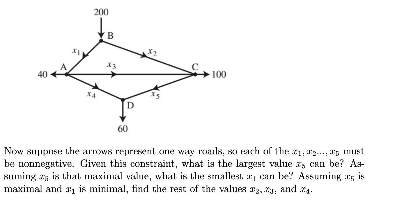 Solved Now suppose the arrows represent one way roads, so | Chegg.com