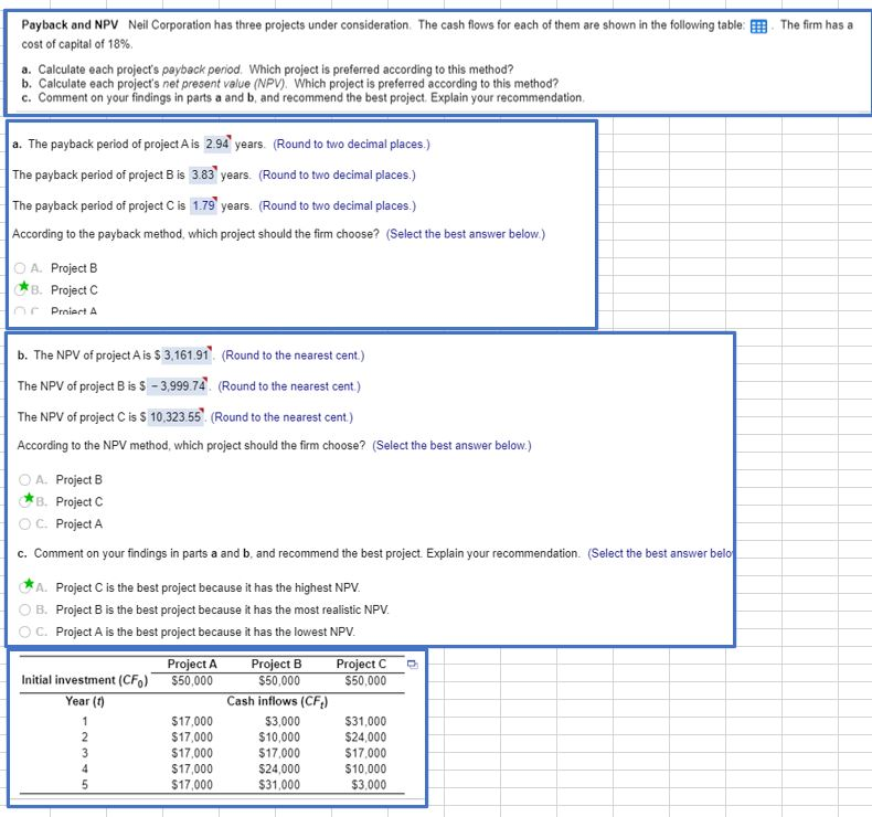 Solved The firm has a Payback and NPV Neil Corporation has | Chegg.com