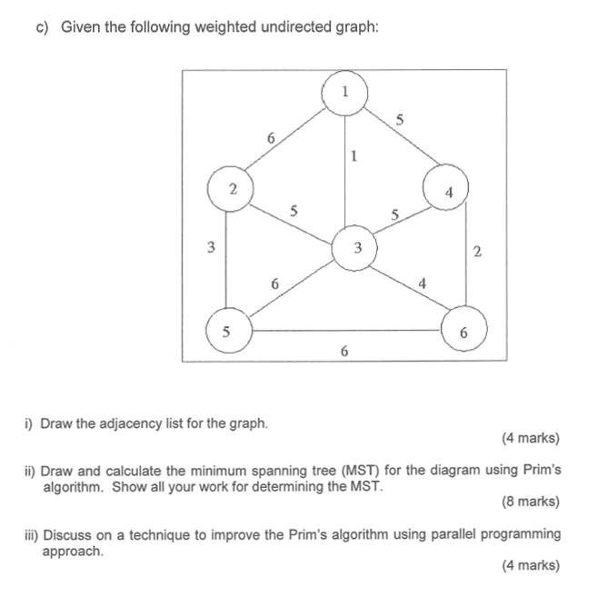 Solved c) Given the following weighted undirected graph: 1 5 | Chegg.com