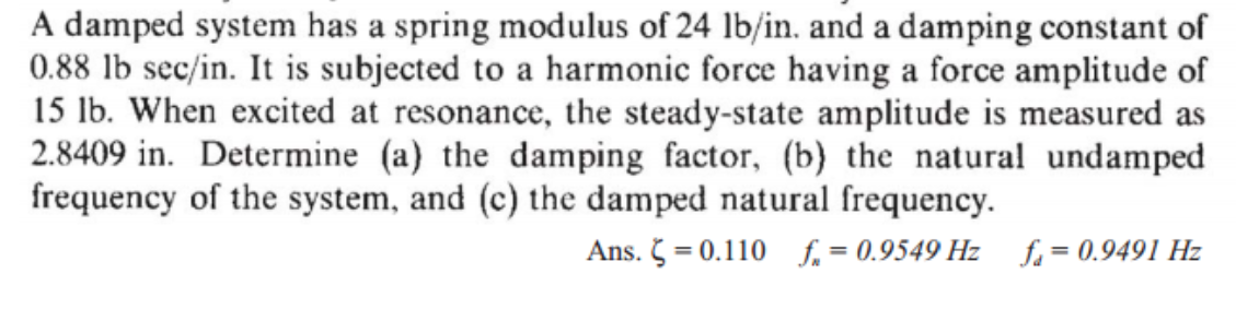 Solved A damped system has a spring modulus of 24lb/in. and | Chegg.com