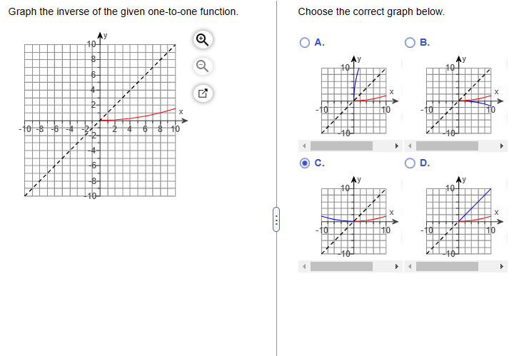 Solved The graph of a function f is shown. Use the graph to | Chegg.com