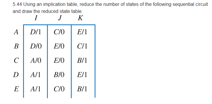 Solved 5.44 Using an implication table, reduce the number of | Chegg.com