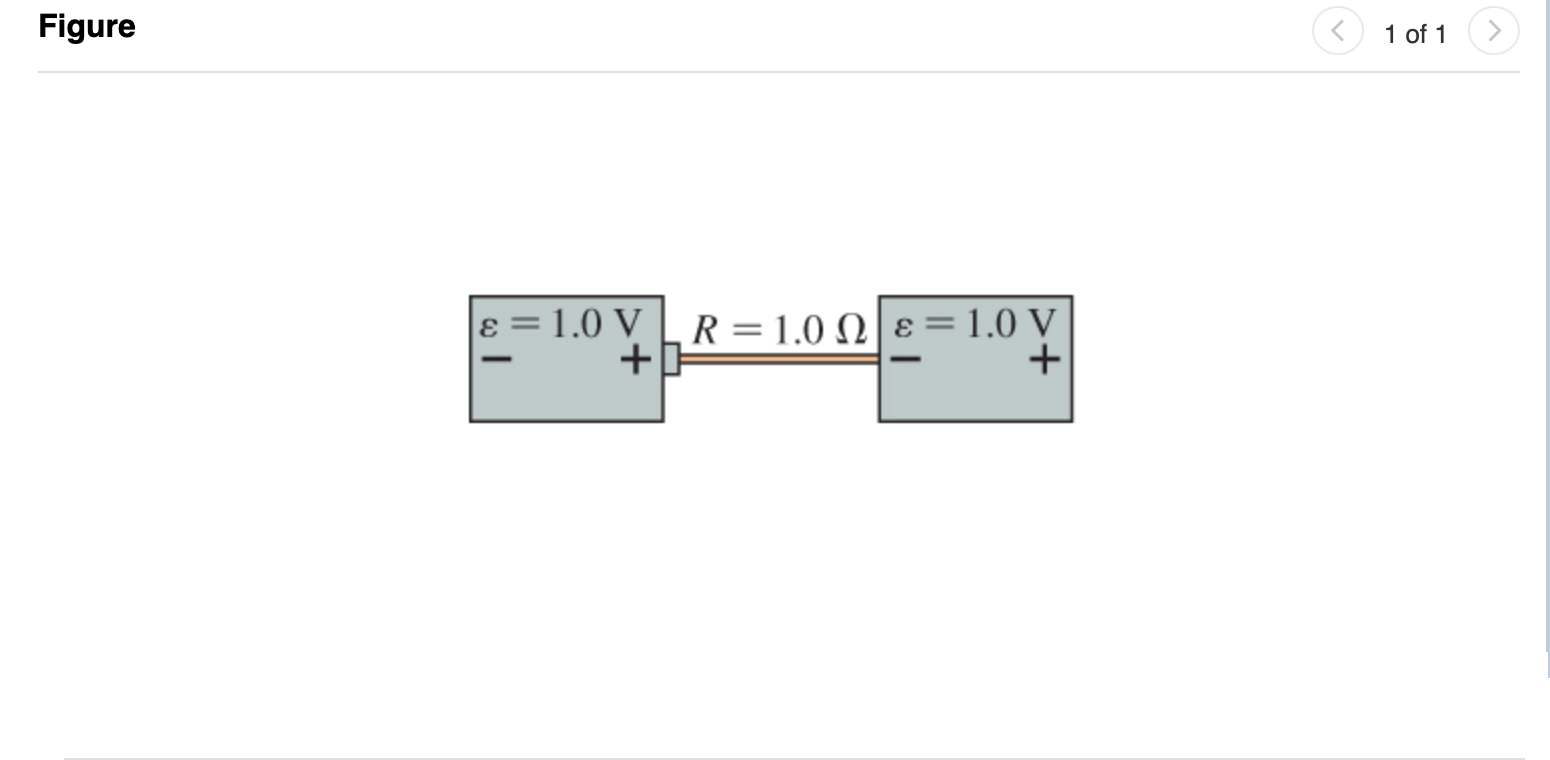 Solved What is the current in the wire in (Figure 1)? | Chegg.com