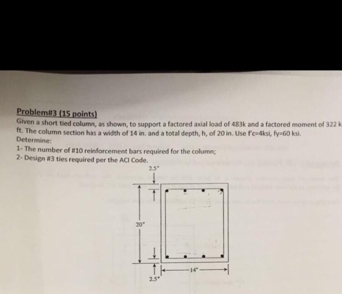 Solved Problem#3 (15points) Given a short tied column, as | Chegg.com
