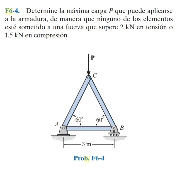 Solved F6-4. Determine la máxima carga P que puede aplicarse | Chegg.com