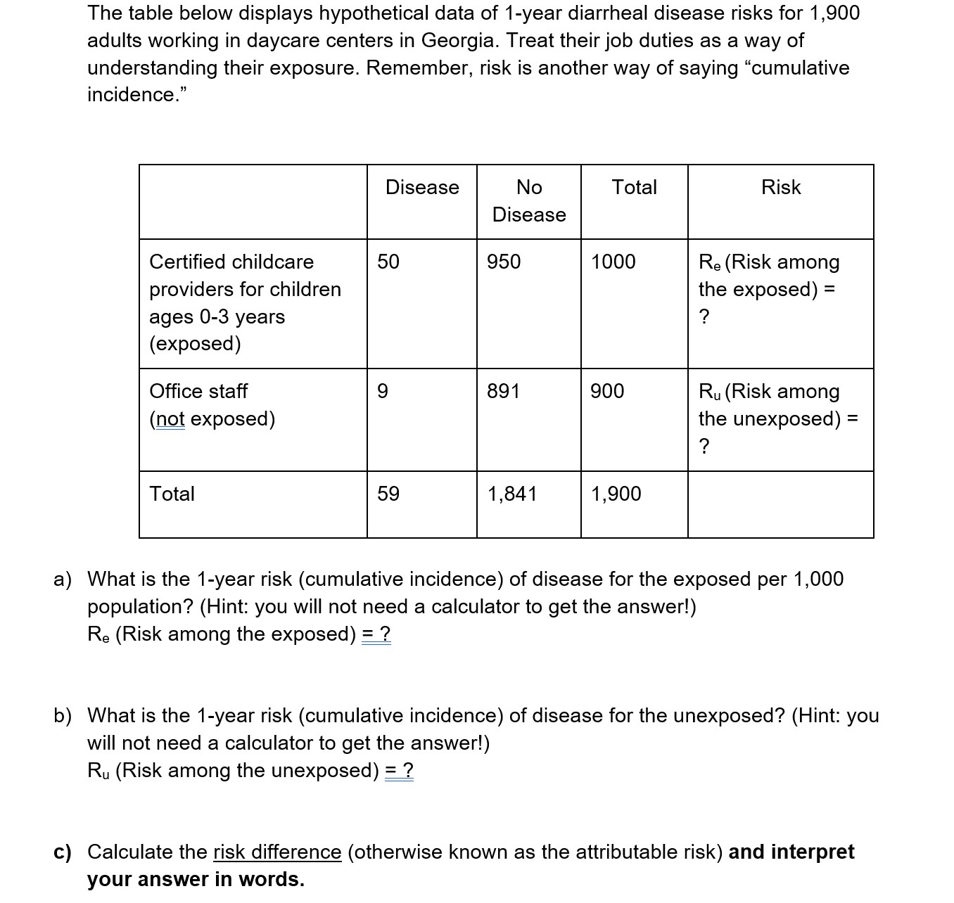 Solved The table below displays hypothetical data of 1 -year | Chegg.com