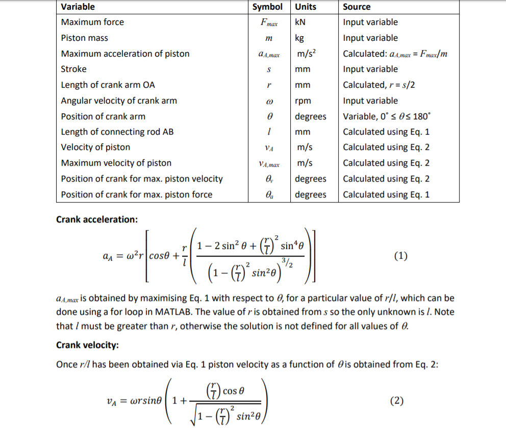 The slider crank mechanism (Figure 1) in an internal | Chegg.com