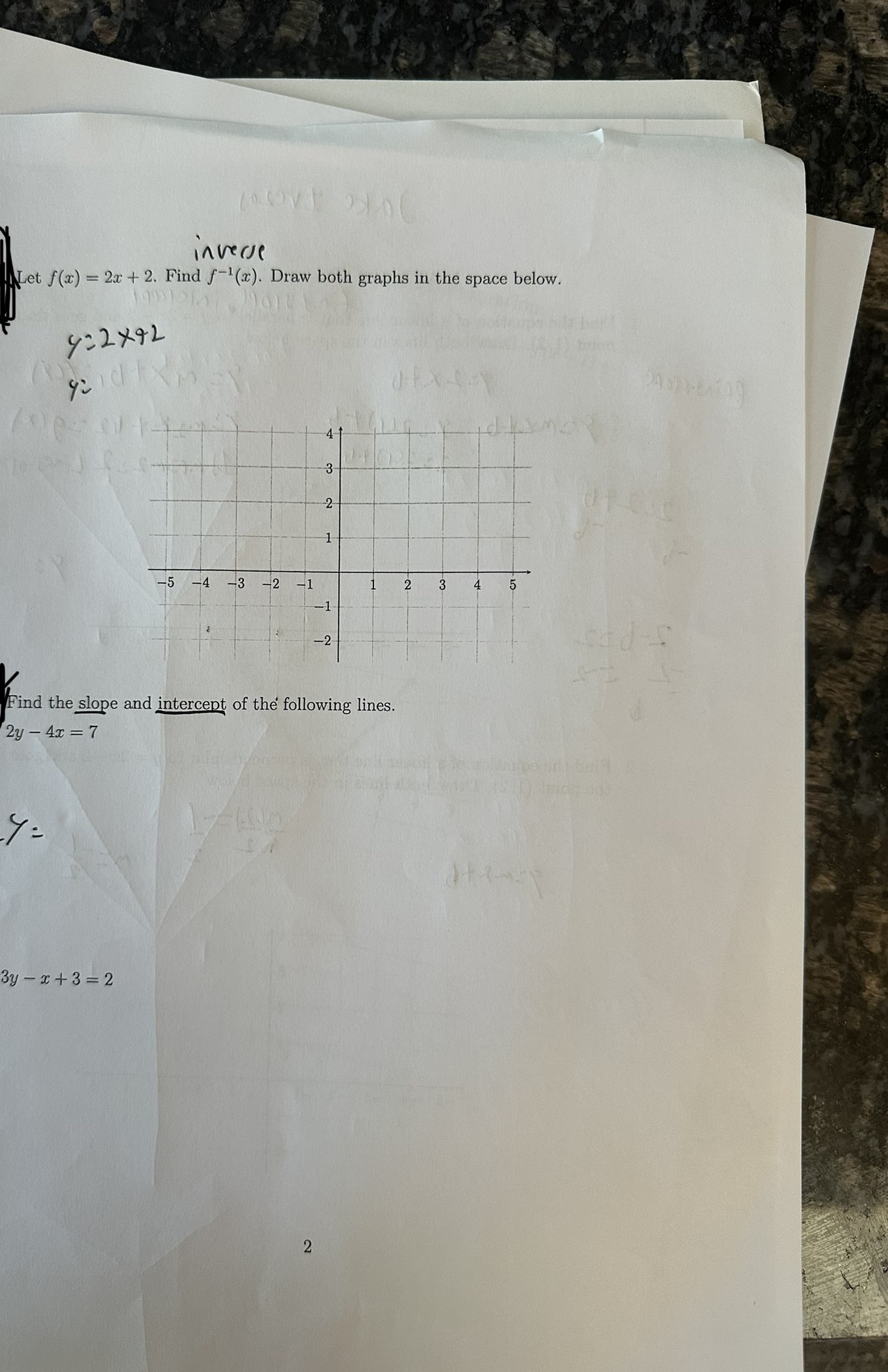 Solved inverse Let f(x)=2x+2. Find f−1(x). Draw both graphs | Chegg.com