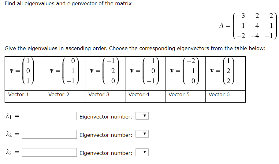 Solved Find all eigenvalues and eigenvector of the matrix 2 | Chegg.com
