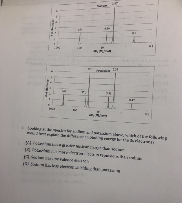 Solved Directions: Each of the questions or incomplete | Chegg.com