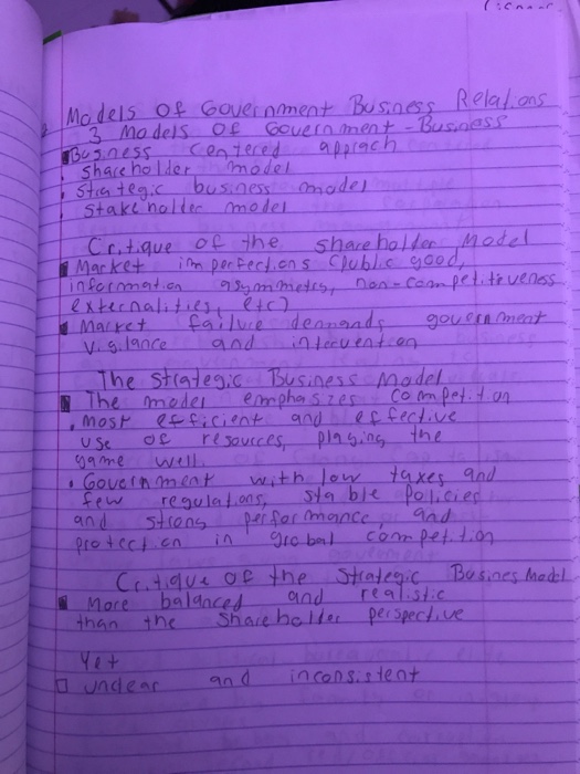 Self Reflection Journal Create Journal Entry Journal Chegg