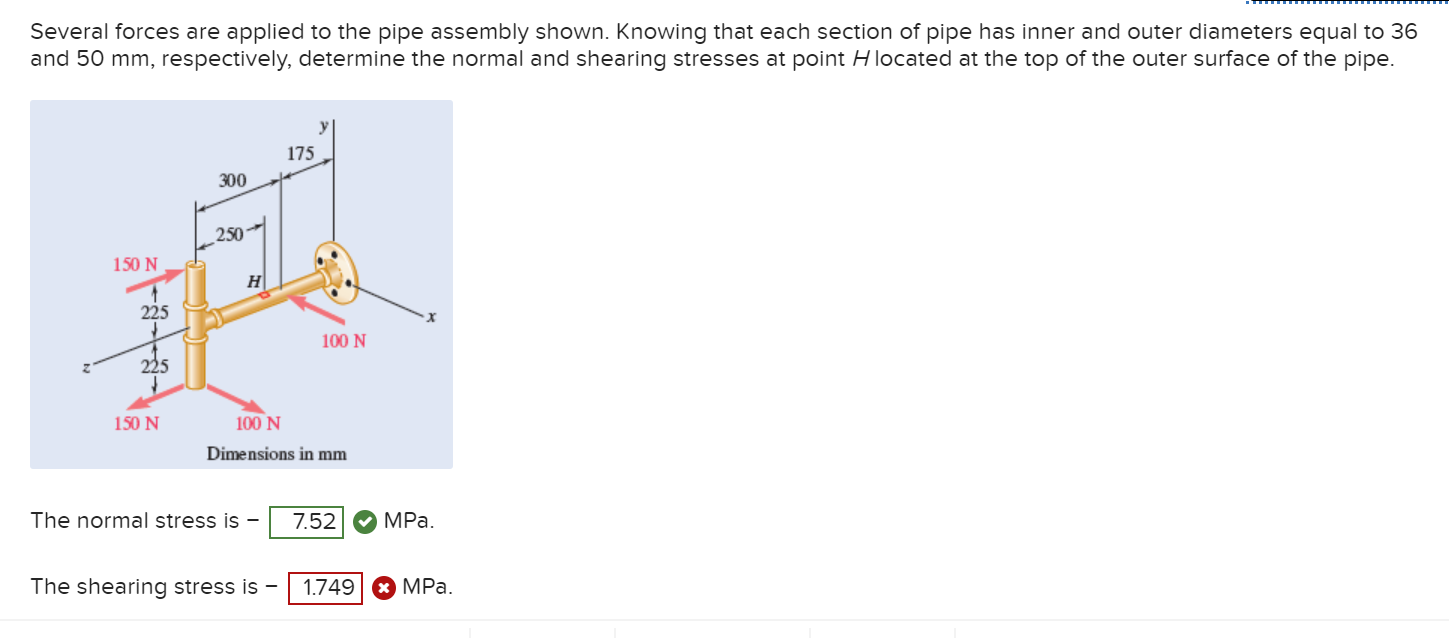 Solved Several forces are applied to the pipe assembly | Chegg.com