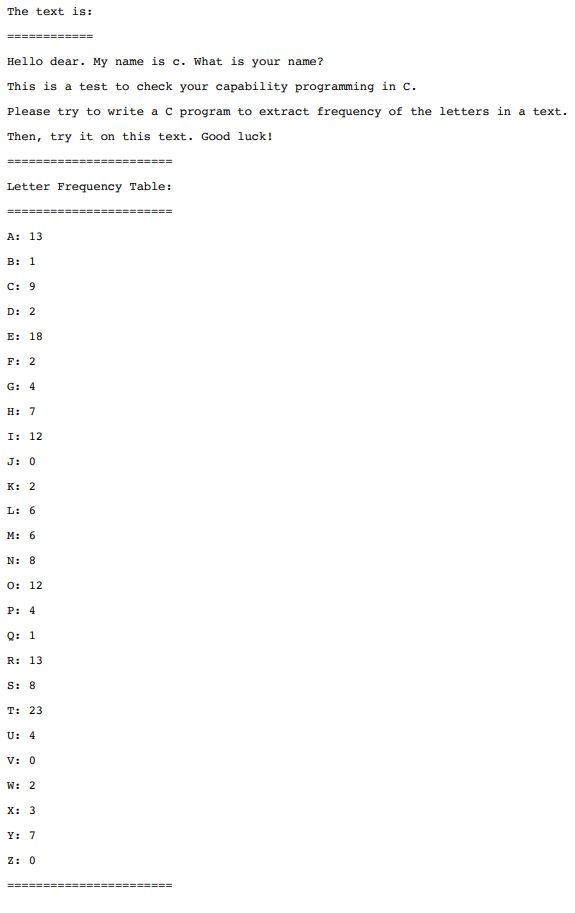 Solved Letter Frequency: Text analysis is one of the | Chegg.com