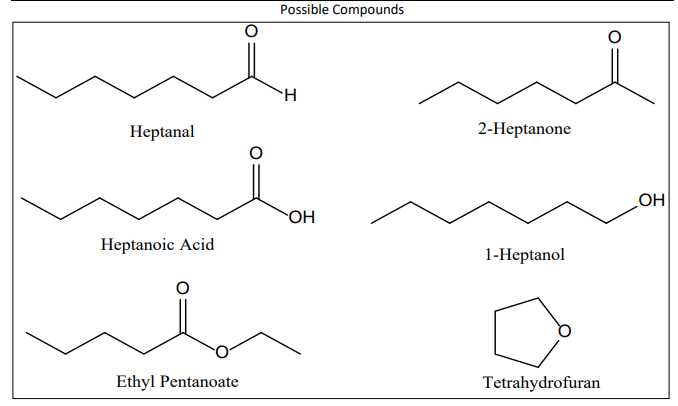 Solved Possible Compounds H Heptanal 2-Heptanone ОН OH | Chegg.com