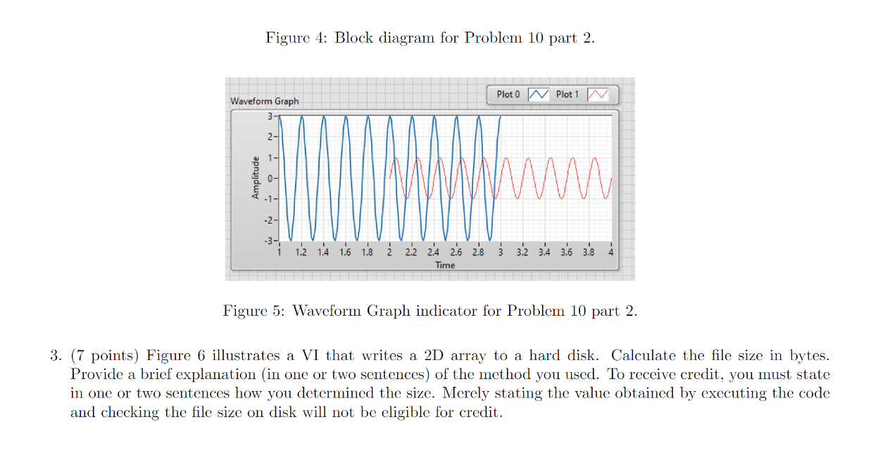 Solved Figure 4: Block diagram for Problem 10 part 2. Figure | Chegg.com
