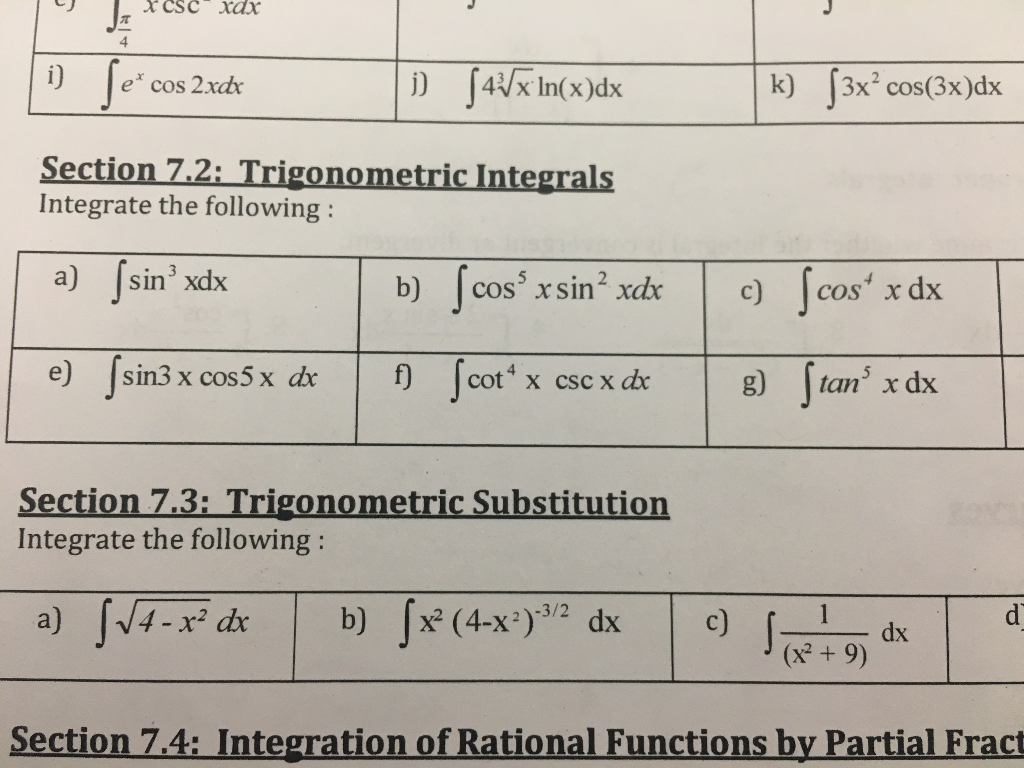 Solved Section 7.2 : Trigonometric Integrals f) Integrate | Chegg.com