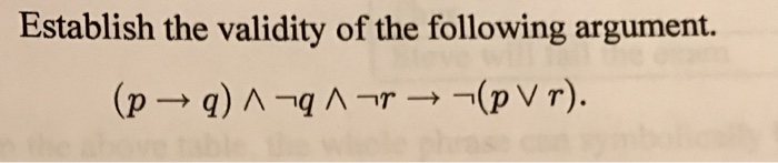 Solved Establish the validity of the following argument. | Chegg.com
