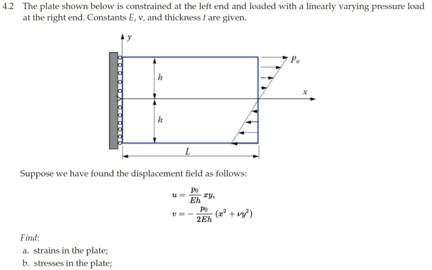 Solved 2 The plate shown below is constrained at the left | Chegg.com