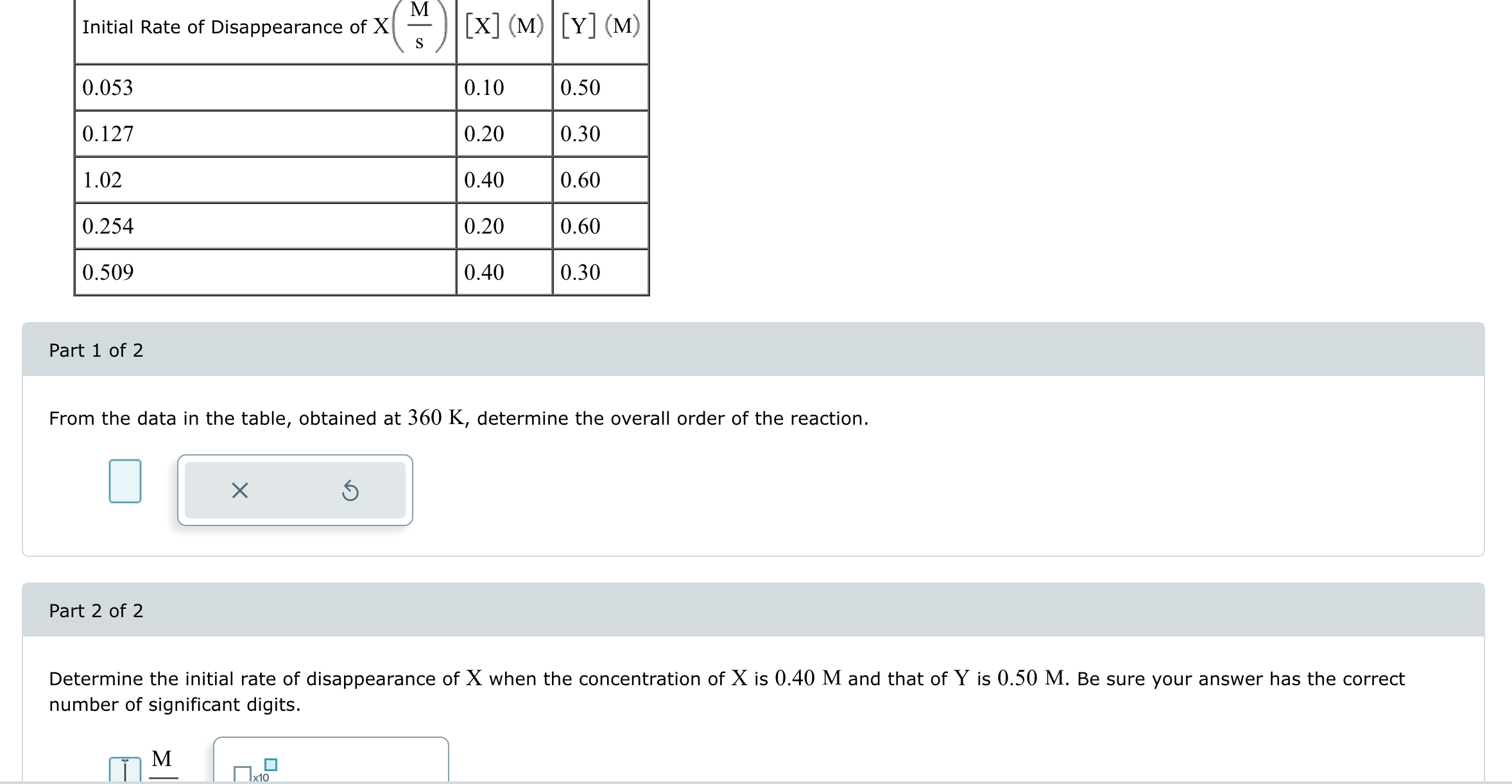 Solved Part 1 of 2 From the data in the table, obtained at | Chegg.com