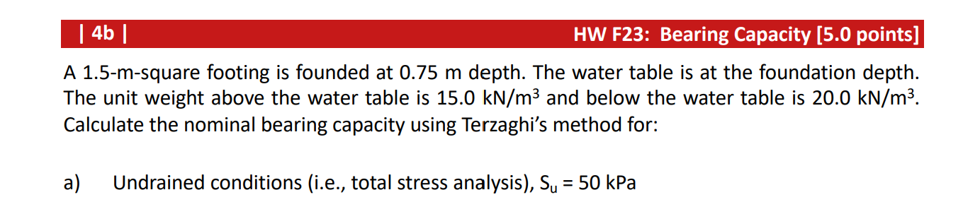 A 1.5-m-square footing is founded at 0.75m ﻿depth. | Chegg.com