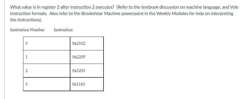 Solved What value is in register 2 after instruction 2 | Chegg.com