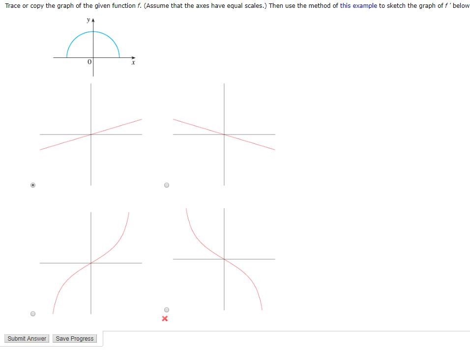 Solved Trace or copy the graph of the given function f. | Chegg.com