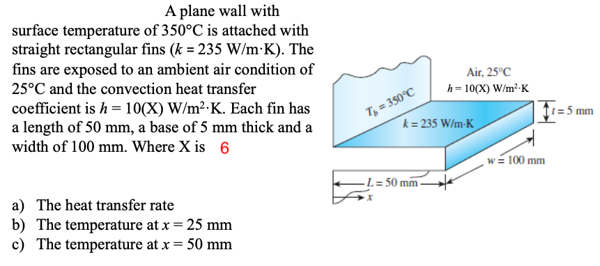Solved A plane wall withsurface temperature of 350°C is | Chegg.com