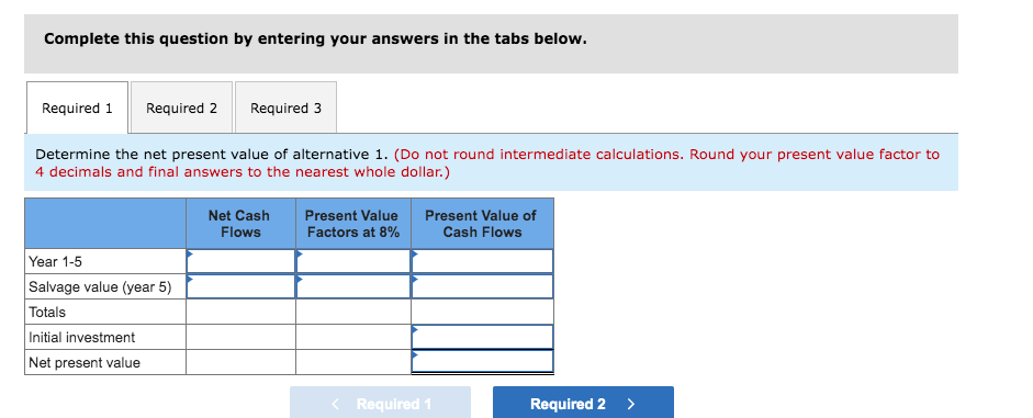 Solved Problem 24-6A (Algo) Net present value of alternate | Chegg.com