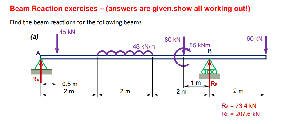 Solved Beam Reaction exercises - (answers are given.show all | Chegg.com