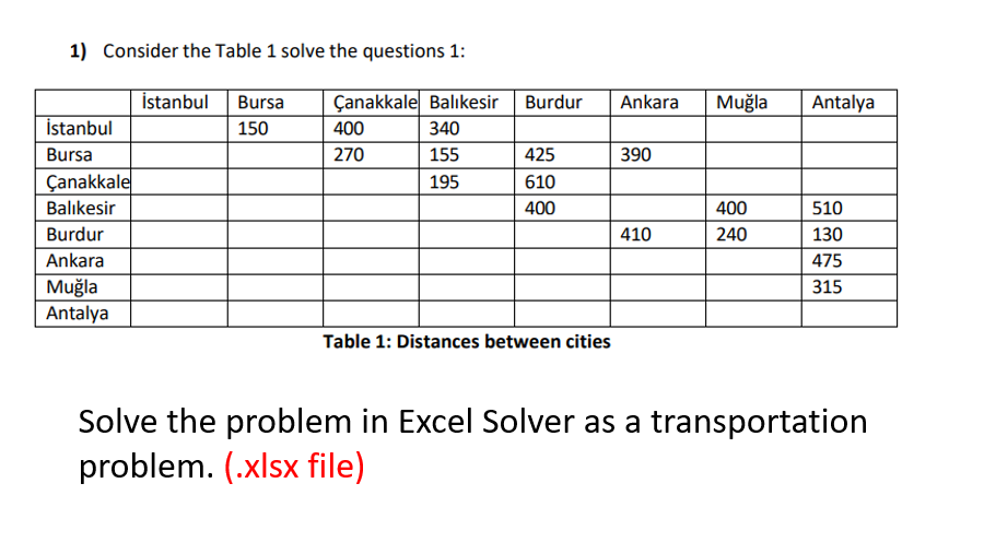 1) Consider the Table 1 solve the questions 1 : Table | Chegg.com