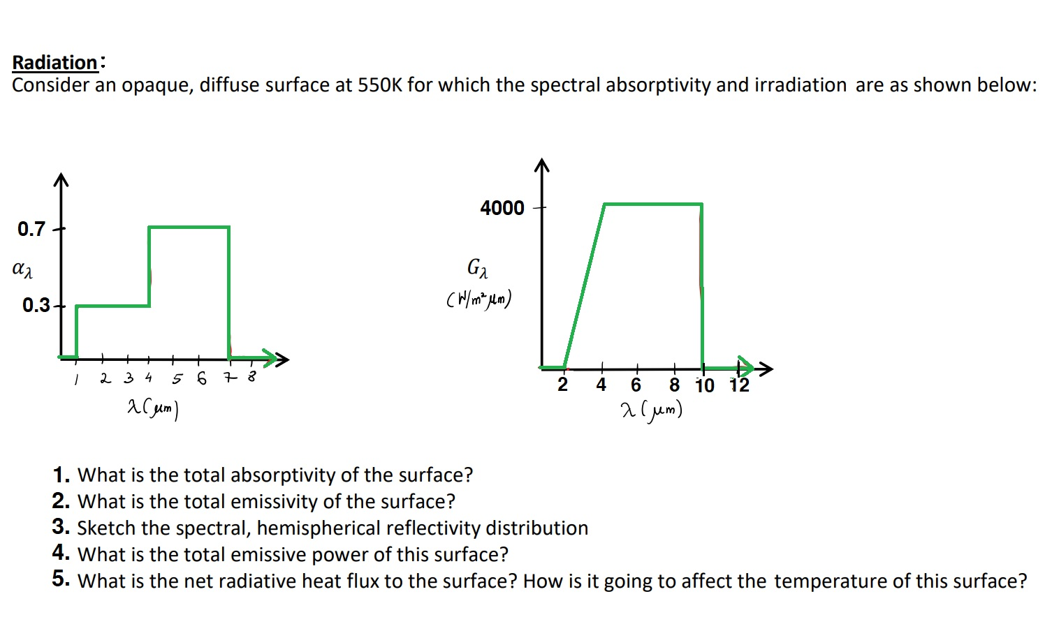 Solved Radiation: Consider an opaque, diffuse surface at | Chegg.com