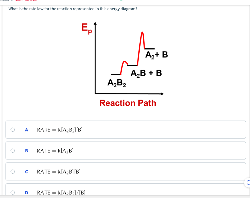 Solved Rate vs Concentration Homework . Unanswered The | Chegg.com