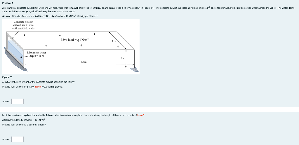 Solved Problem 1 A rectangular concrete culvert 3 m wide and | Chegg.com