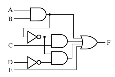 Solved Do technology mapping to NAND gates. Use gate types | Chegg.com