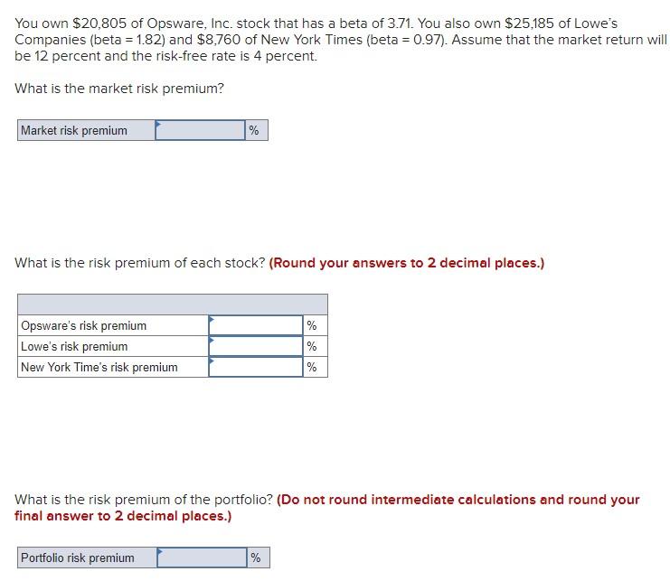 Solved You own $20,805 of Opsware, Inc. stock that has a | Chegg.com