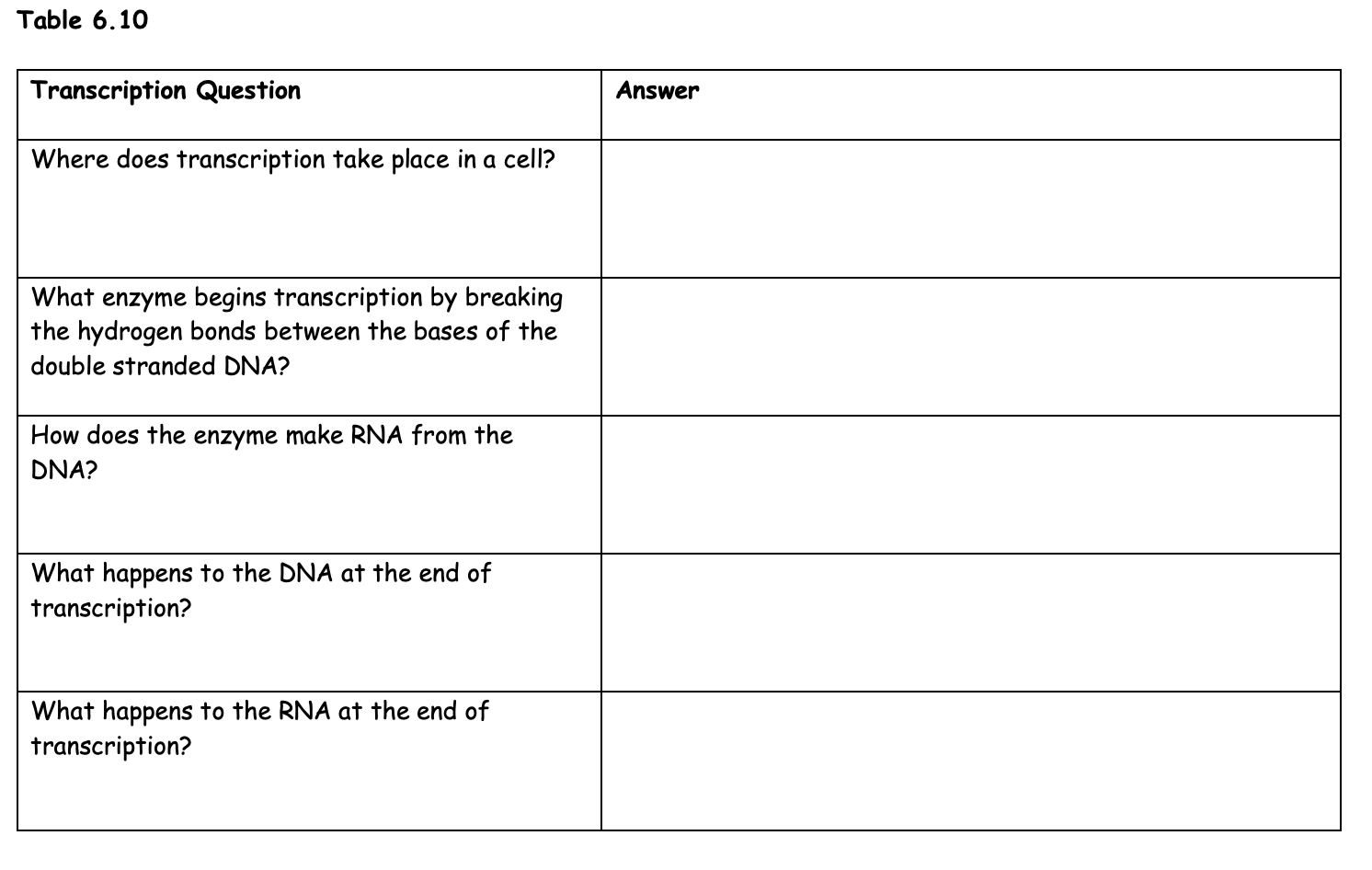 Solved \begin{tabular}{|l|l|} \hline Step & Occurs during | Chegg.com