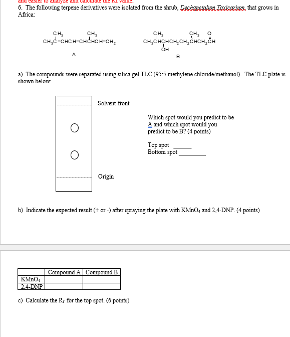 Solved by an EXPERT calculate Rf and show where each molecule would be on | Chegg.com